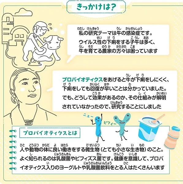 牛の健康 微生物の力で守るまなぶんデジタル by 北海道新聞