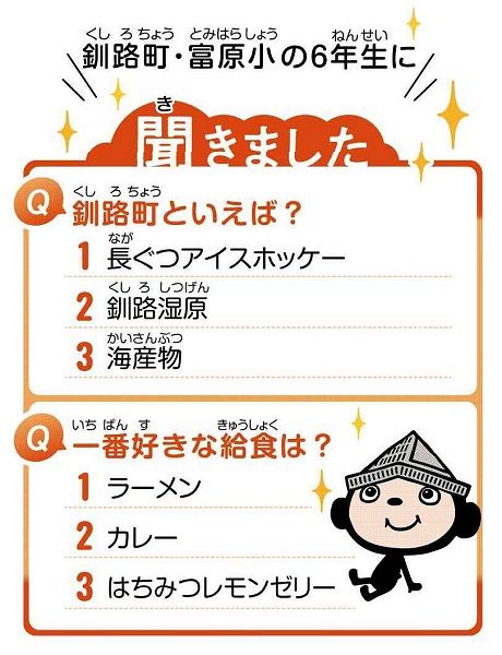 釧路町富原小仕事のやりがい地域で学ぶ まなぶんデジタル by 北海道新聞